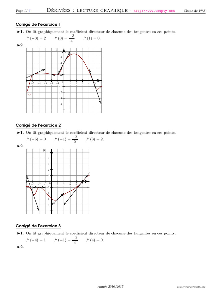 Derivee Lecture Graphique 2 Corrige | PDF