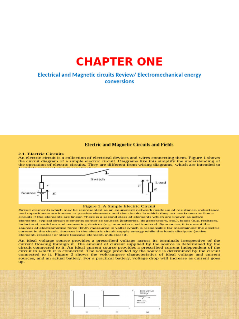 Electrical Machines Chapter 1 | PDF