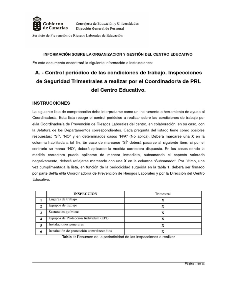 A. Check-List Coordinadores de PRL | PDF