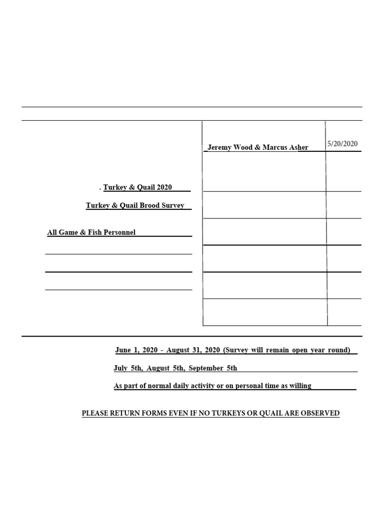 Wild Turkey & Northern Bobwhite Quail Population Survey - 2020 | PDF ...