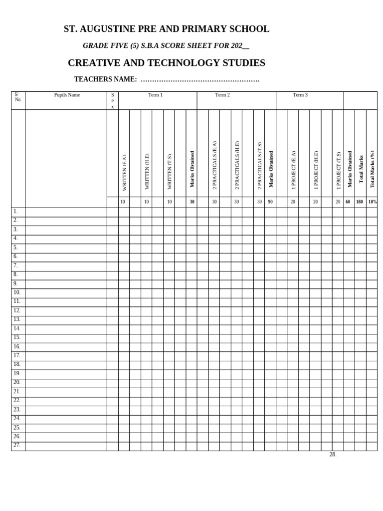 Sba Creative and Technology Studies Score Sheet | PDF
