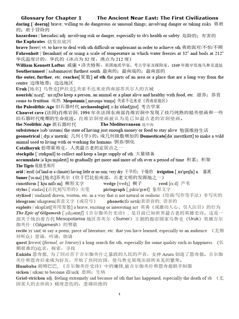 Glossary For Chapter 1 The Ancient Near East | PDF