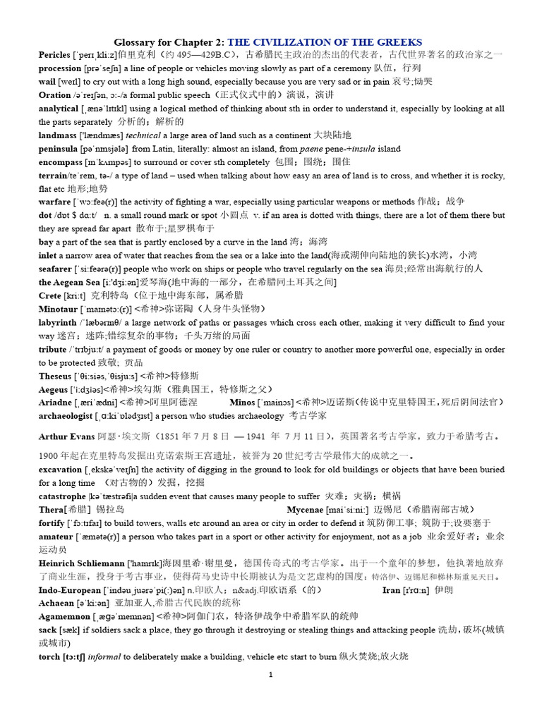 Glossary For Chapter 2 | PDF