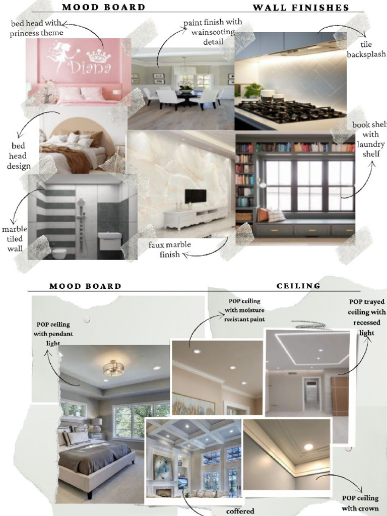 Building Finishes | PDF