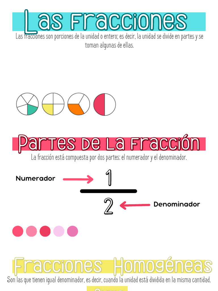 Presentación Educativa de Las Fracciones, Simple y Colorida - 20240805 ...