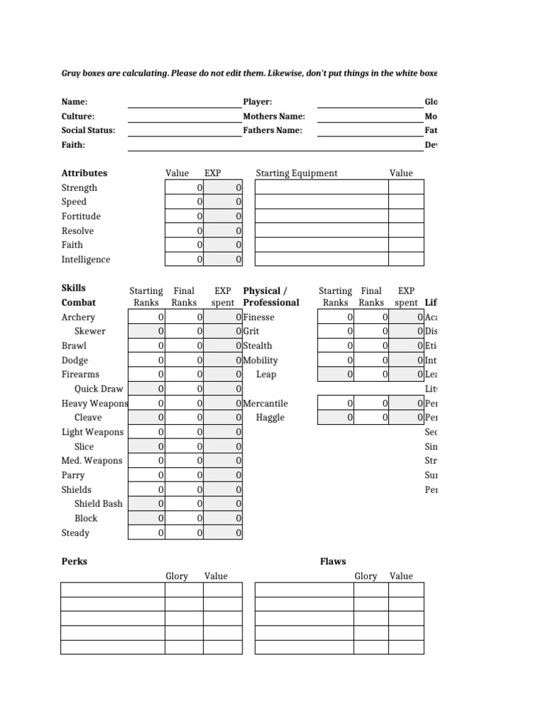 Gothic Character Sheet | PDF