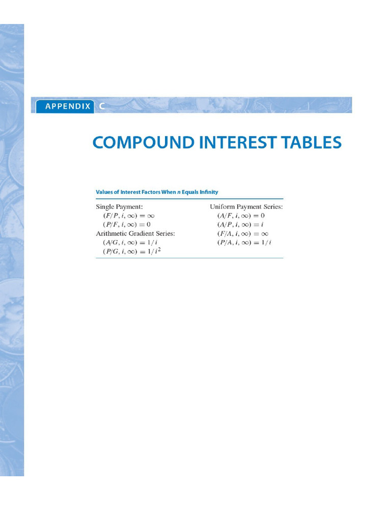 Tabel Bunga Majemuk | PDF