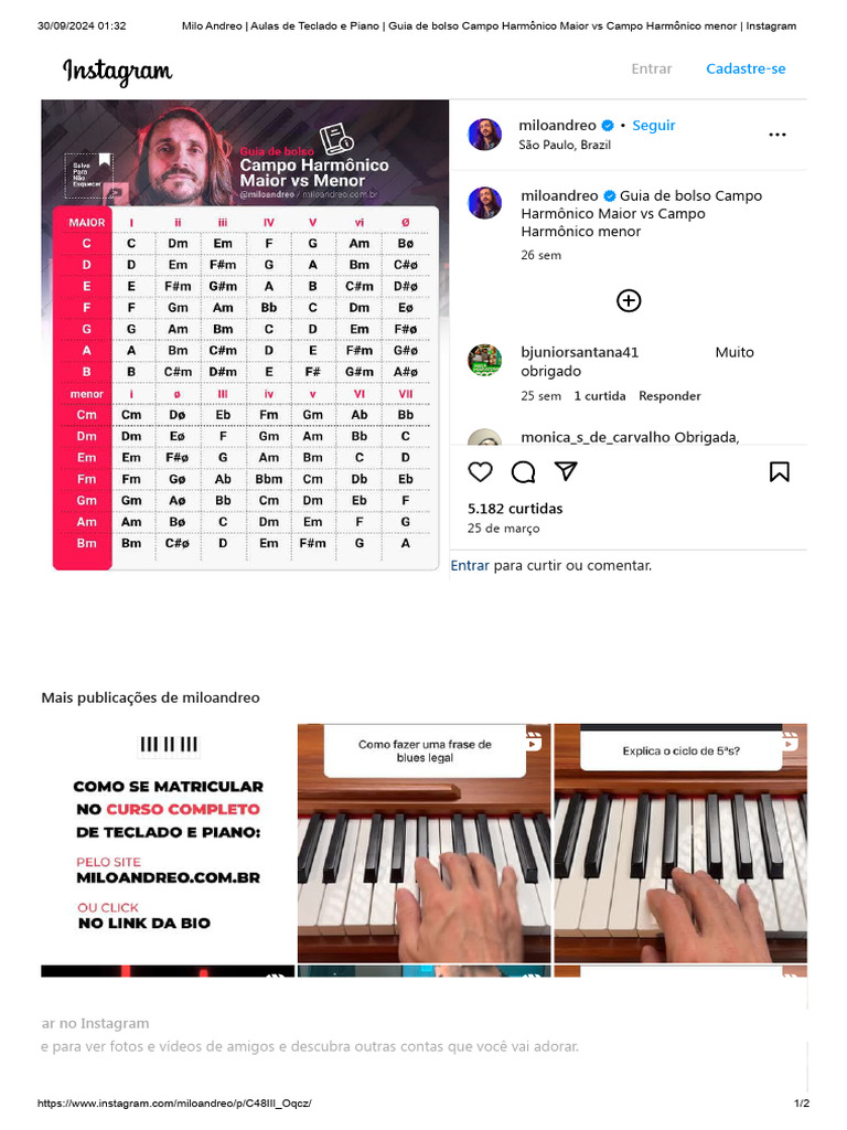 Milo Andreo - Aulas de Teclado e Piano - Guia de Bolso Campo Harmônico Maior Vs Campo Harmônico ...