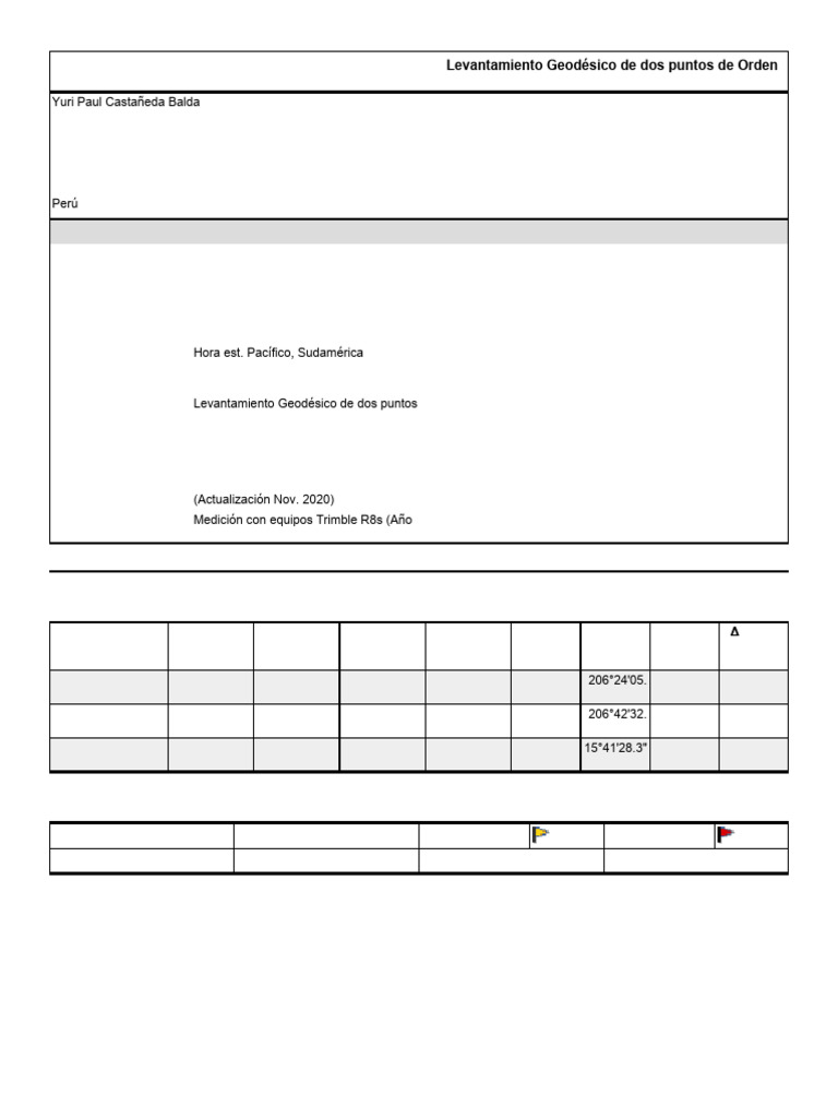 Baseline Processing Report Sta Cruz | PDF | Latitude | Geographical Technology