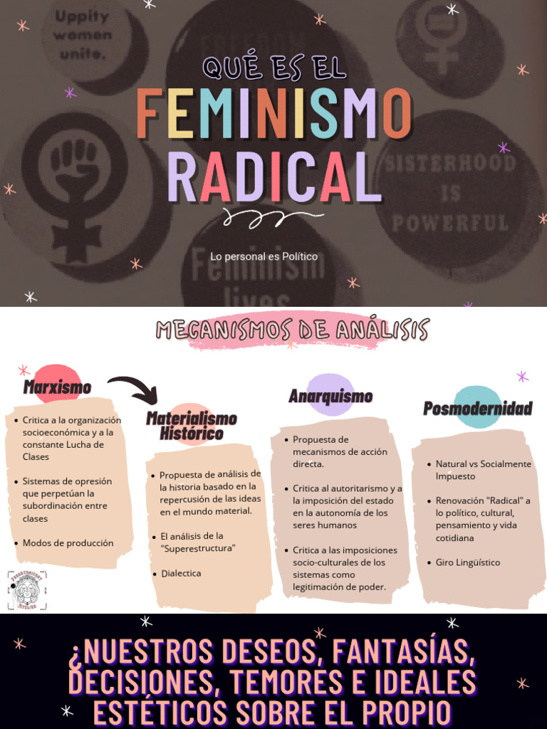 Radfem | PDF