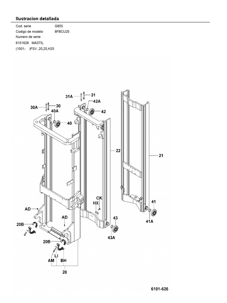 Mastil 8FBCU25 | PDF