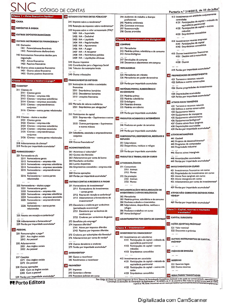 05 - Código das contas | PDF