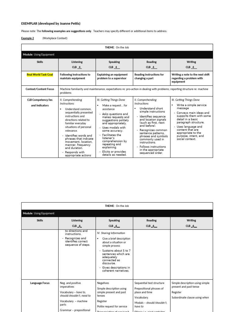 M2 - S3 - 04 - Module Exemplar Workplace | PDF