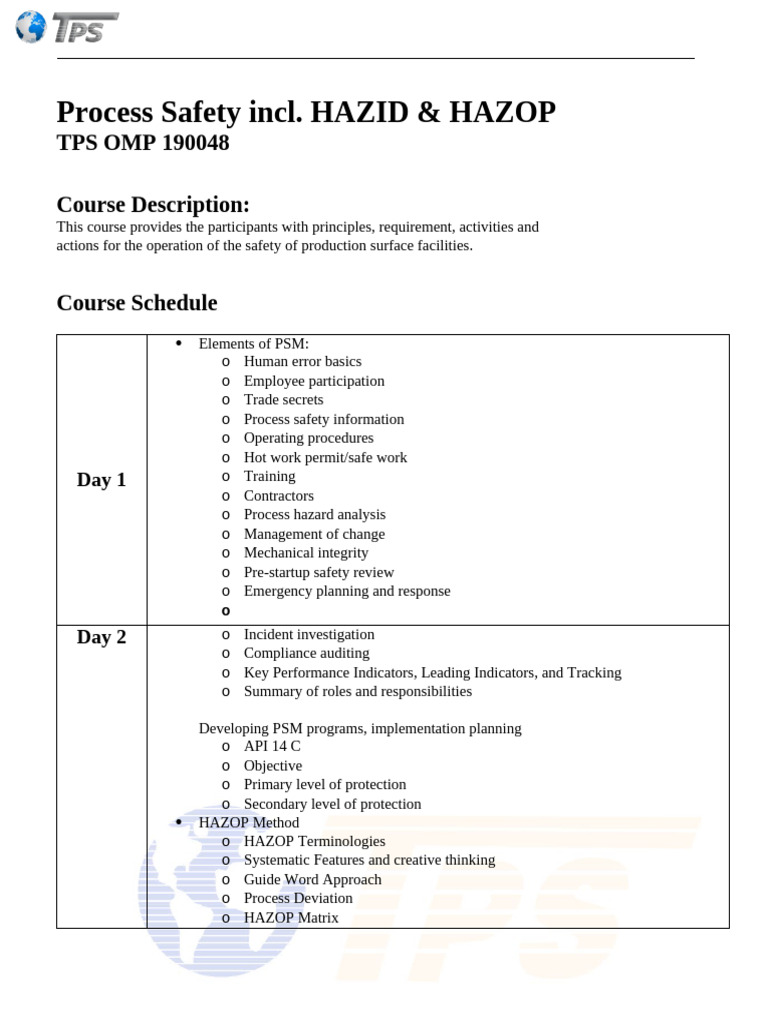 Tps Omp 190048 Process Safety Incl. Hazid & Hazop | PDF