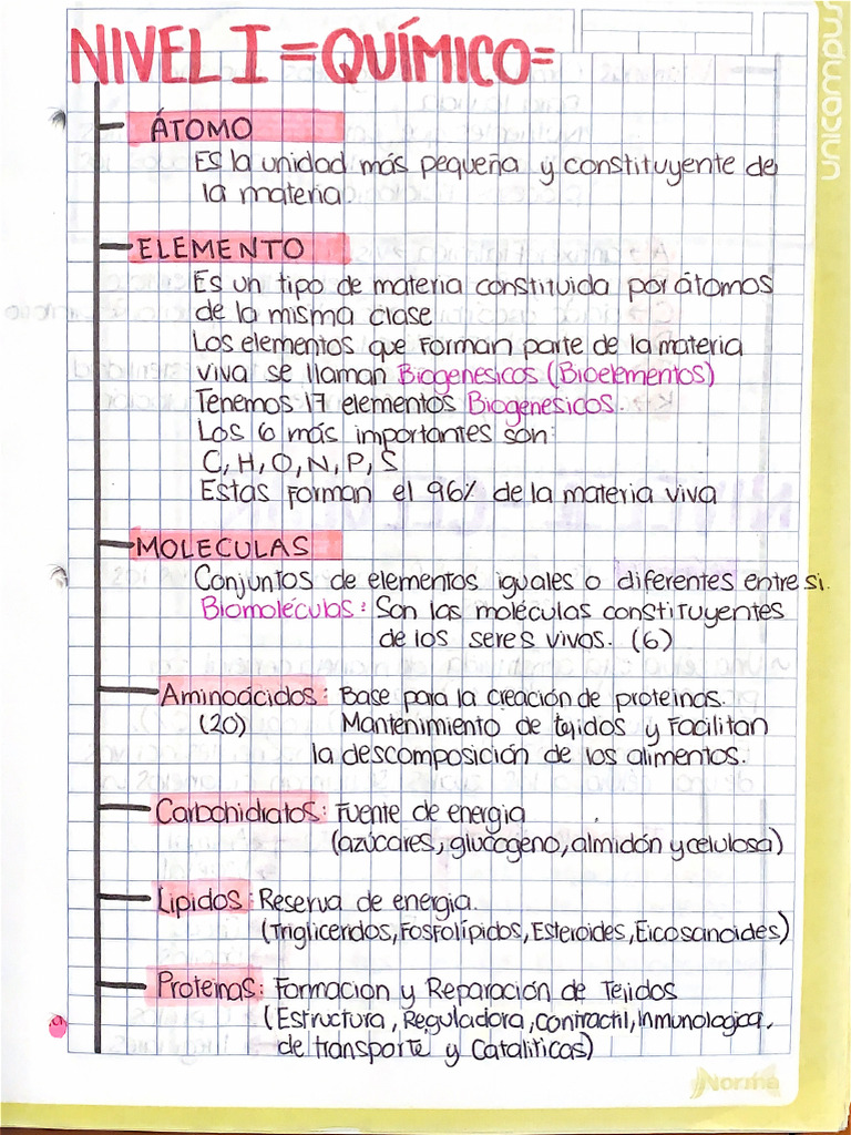 Elementos de la biología | PDF