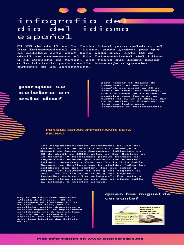 Infografia Del Dia Del Idioma Español | PDF