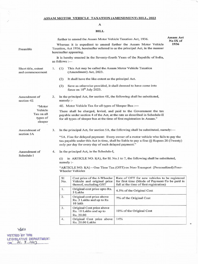 Assam Motor Vehicle Taxation (Amendment) Bill 2023 | PDF