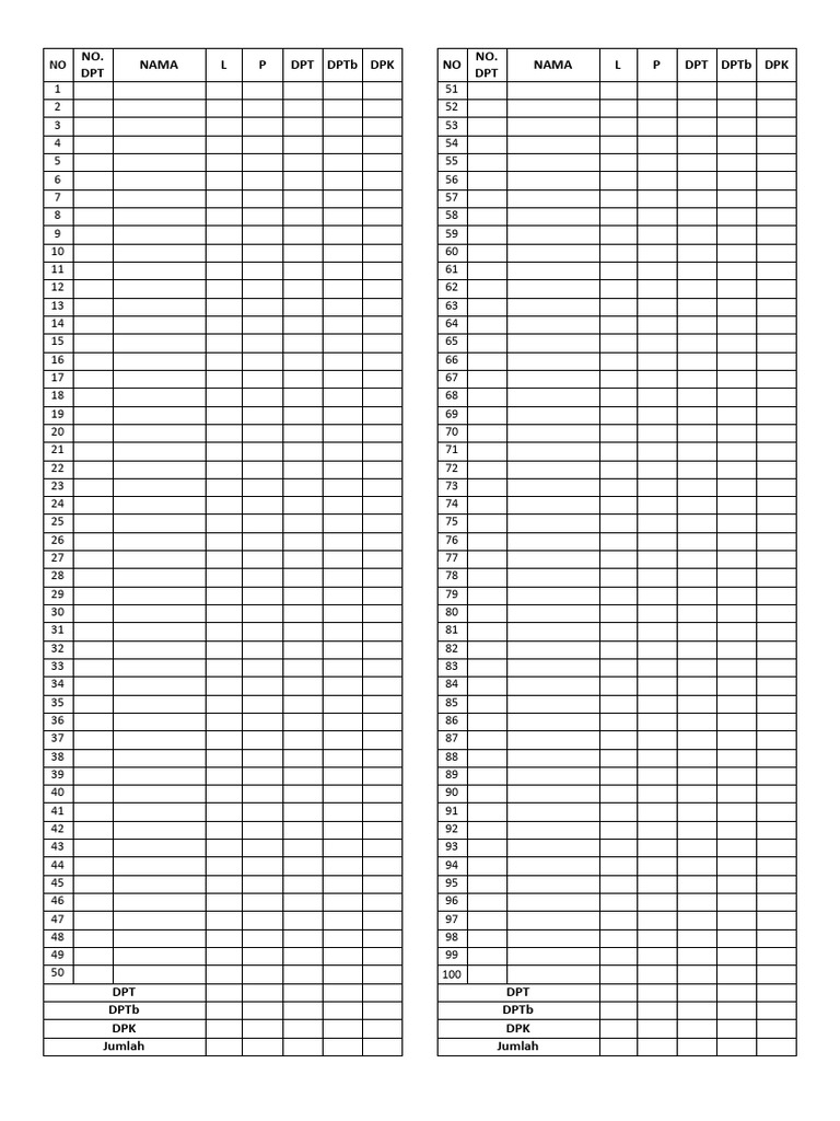 Format Daftar Bantu Kehadiran Tps | PDF