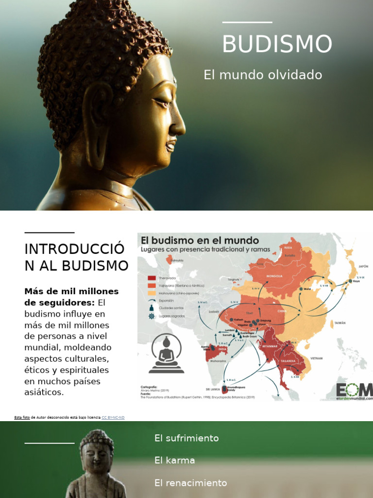 Budismo | PDF