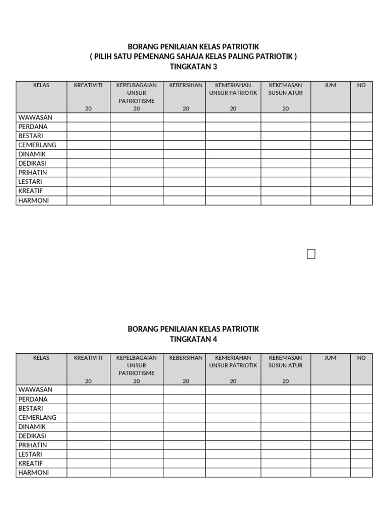 BORANG PENILAIAN KELAS PATRIOTIK | PDF