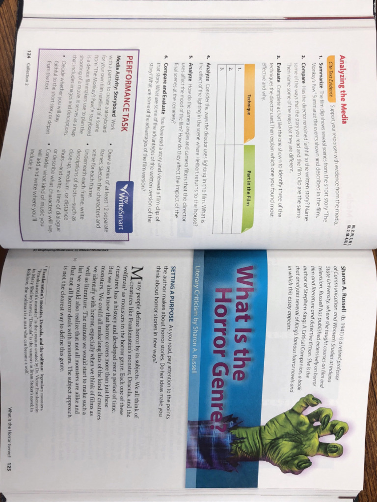 What is the Horror Genre | PDF