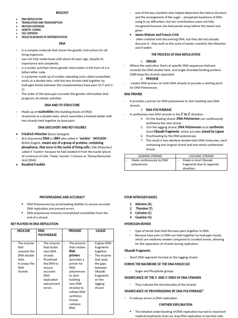 General Biology 1 Dna Replication Reviewer | PDF