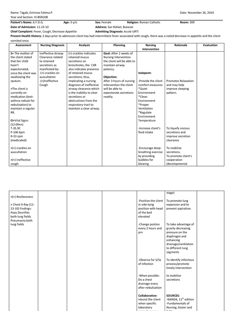 NCP - Ineffective Airway Clearance | PDF