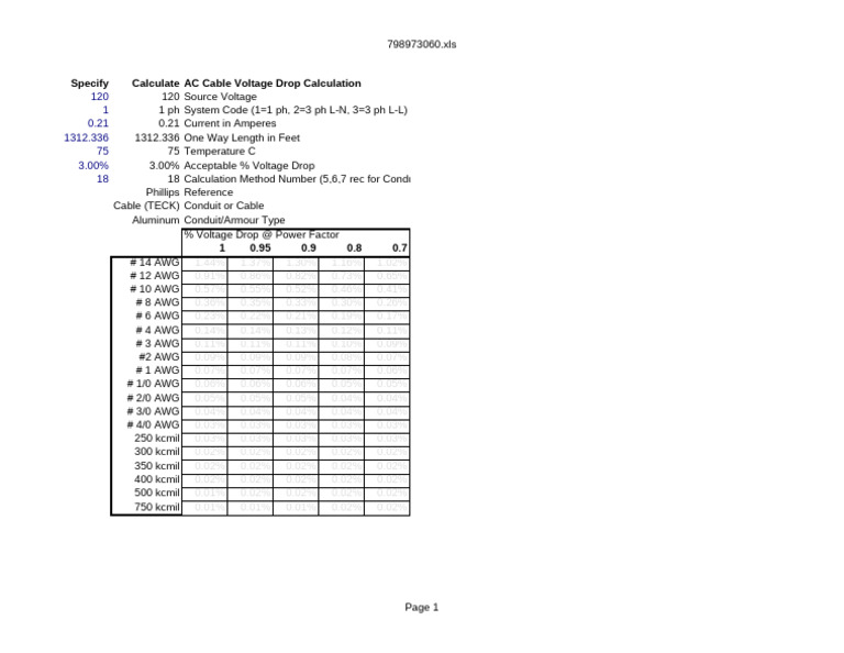AC Voltage Drop | PDF