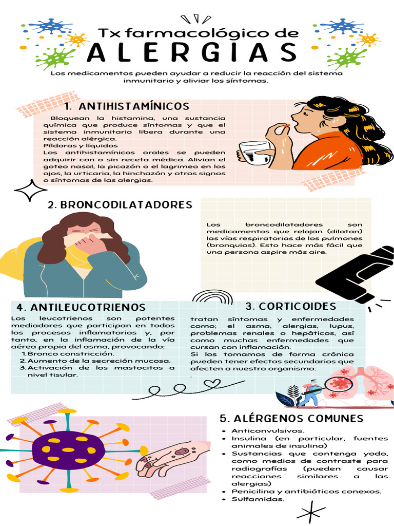 Infografía de Proceso Notas de Papel Aesthetic Rosa Blanco | PDF
