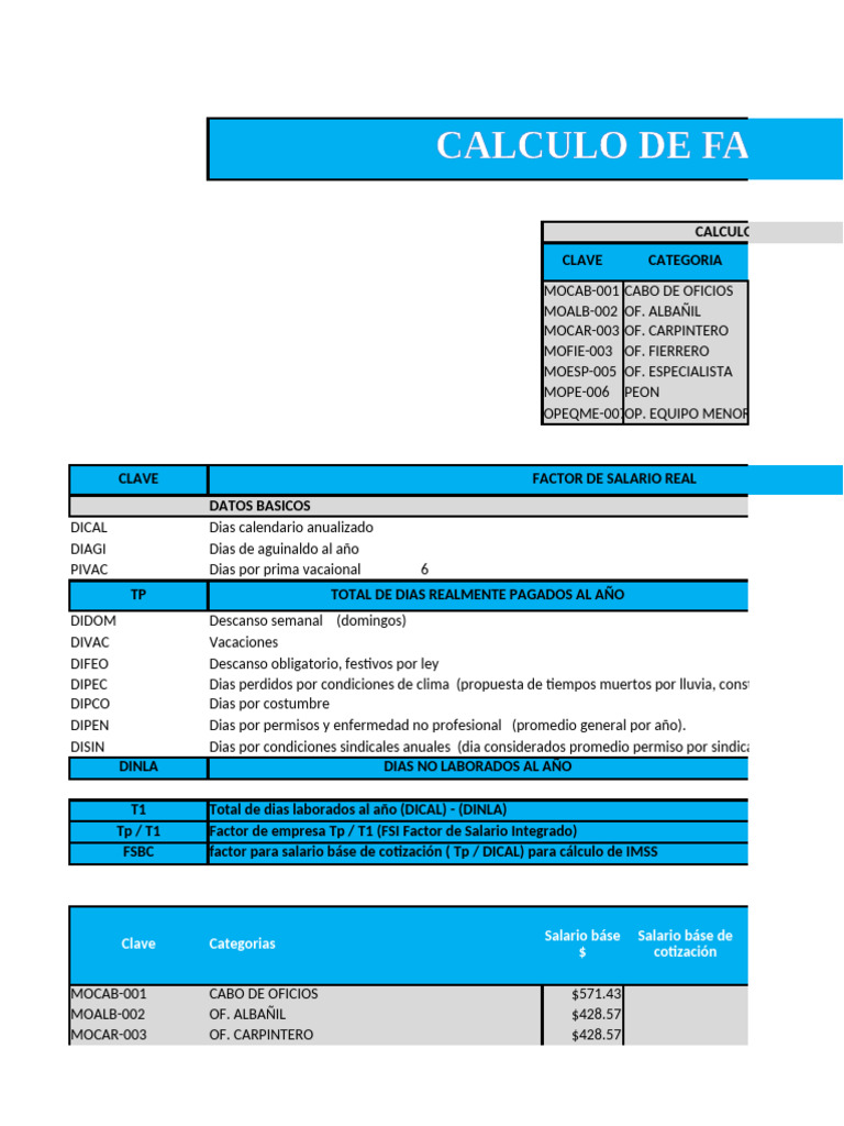 Calculo Fasar 2022 | PDF