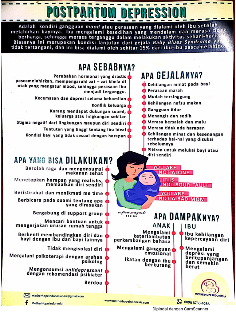 DESY 3. Depresi Postpartum | PDF