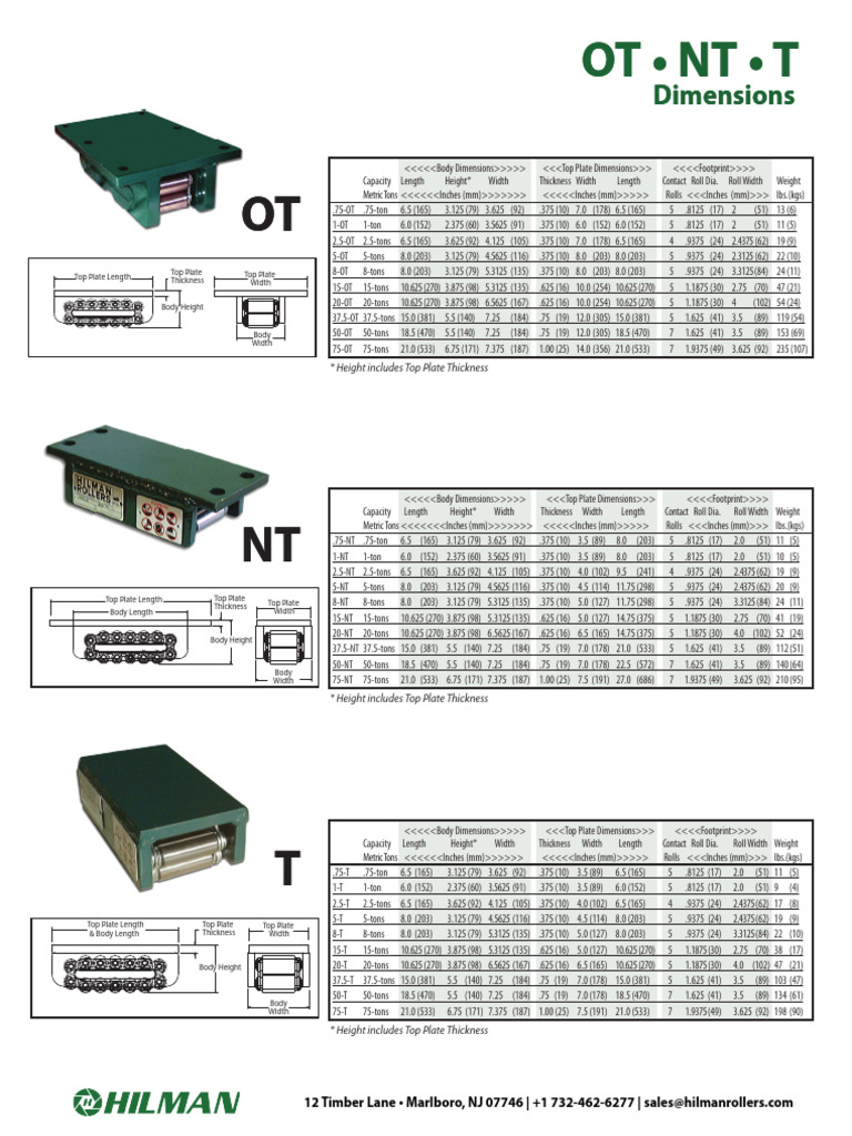 ot-nt-t-dimensions | PDF
