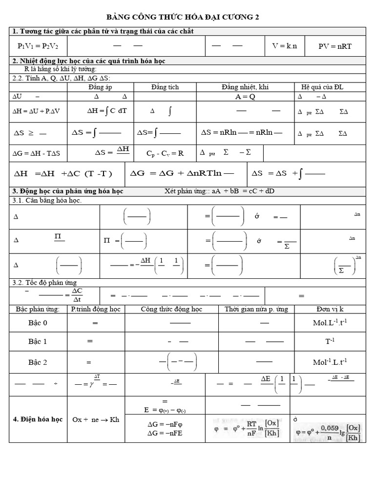 Bảng Công Thức HDC 2 | PDF