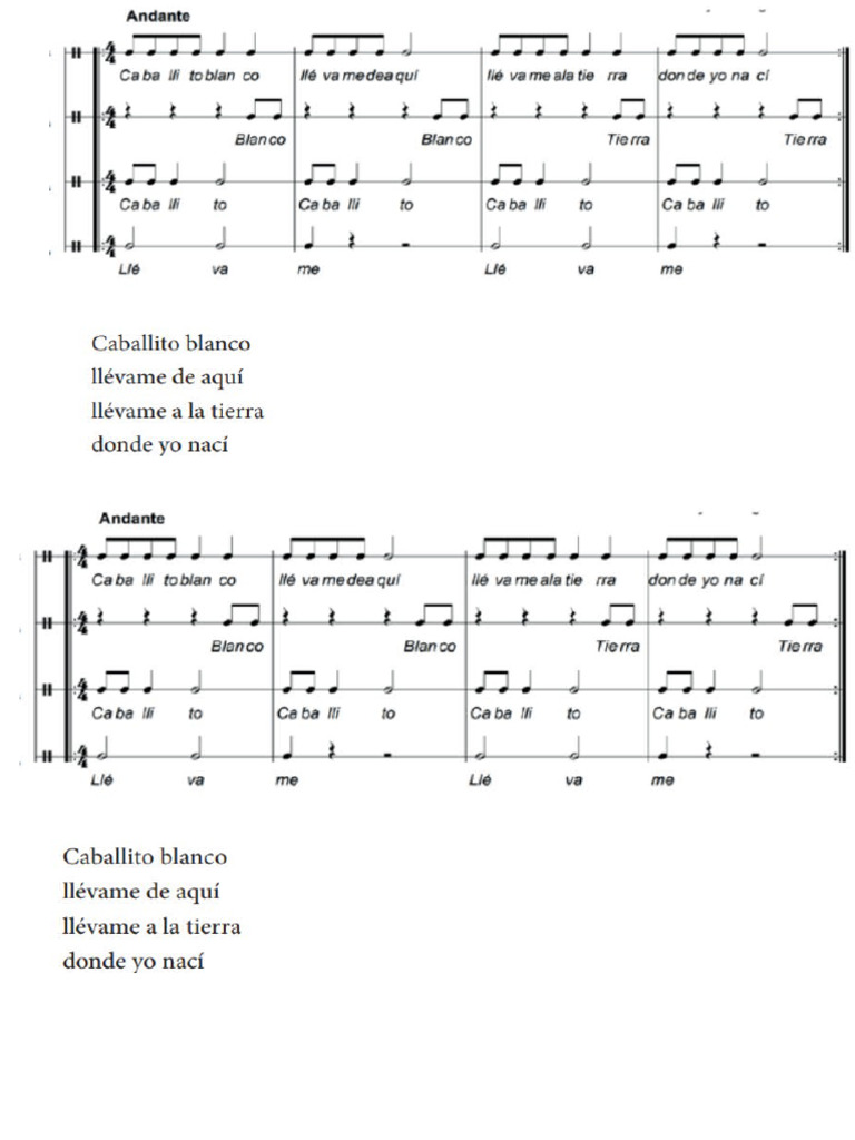 Ejercicios de ritmo grupal | PDF