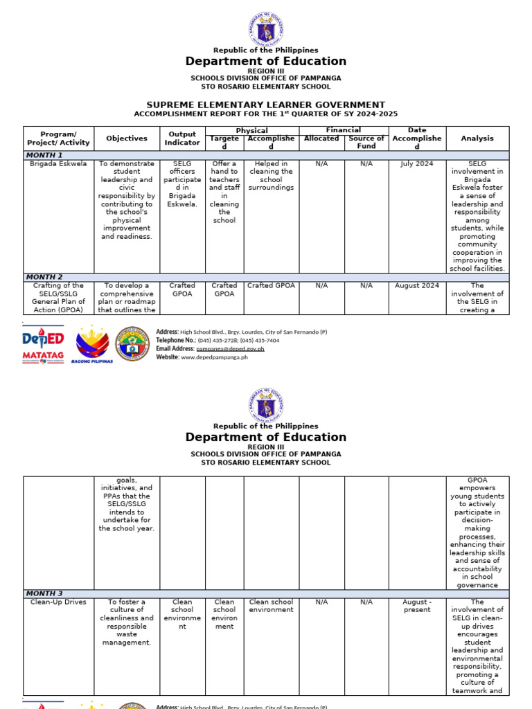 SELG 1st Quarter AR Sto Rosario Elementary School | PDF