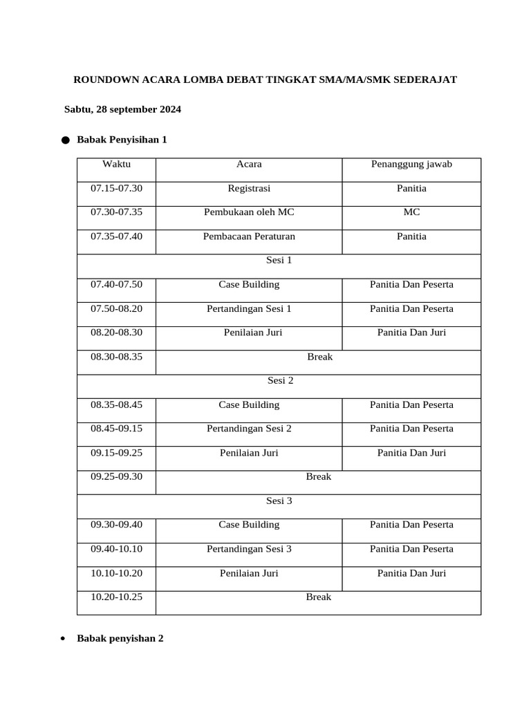 Roundown Acara Lomba Debat PWK 2024 | PDF
