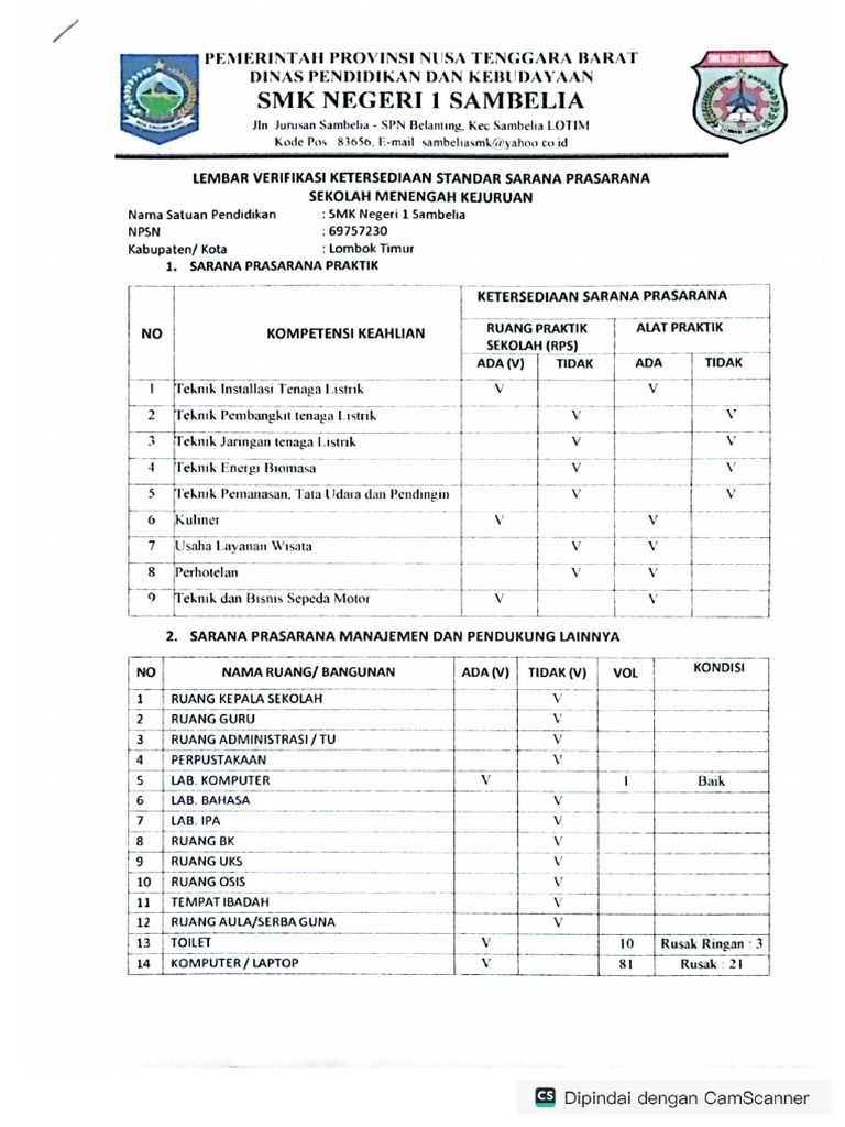 Lembar Verivikasi Ketersediaan Standar Sarpras SMKN 1 Sambelia | PDF