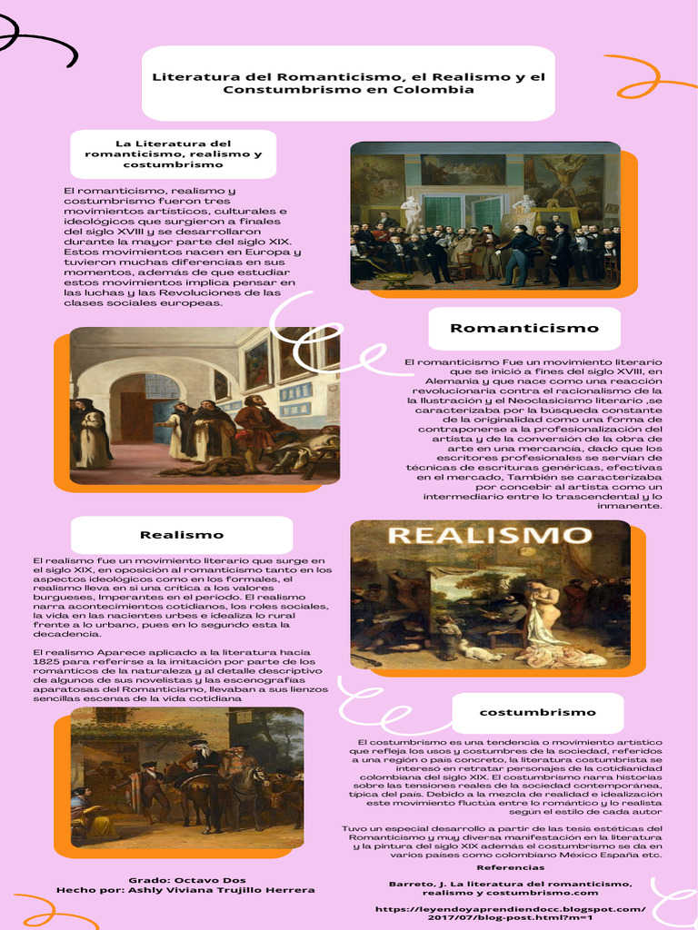 Infografía Del Romanticismo, Realismo y Costumbrismo. - 20240930 - 080928 - 0000 | PDF ...