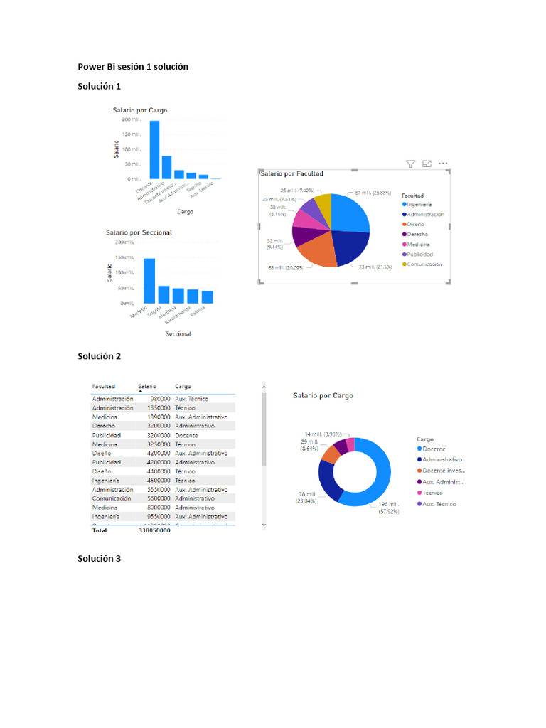 Power Bi Sesión 1 Solución | PDF Power Bi Sesión 1 Solución | PDF