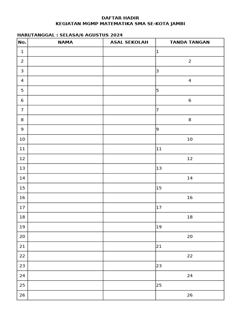 Absen MGMP MTK | PDF