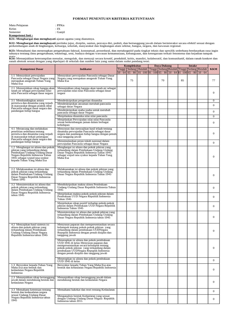 New Format KKM Excel | PDF