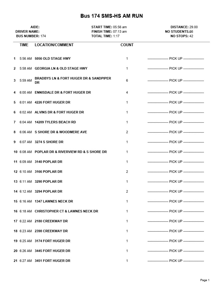 Bus 174 Sms-Hs Am Run: Time Location/Comment Count | PDF
