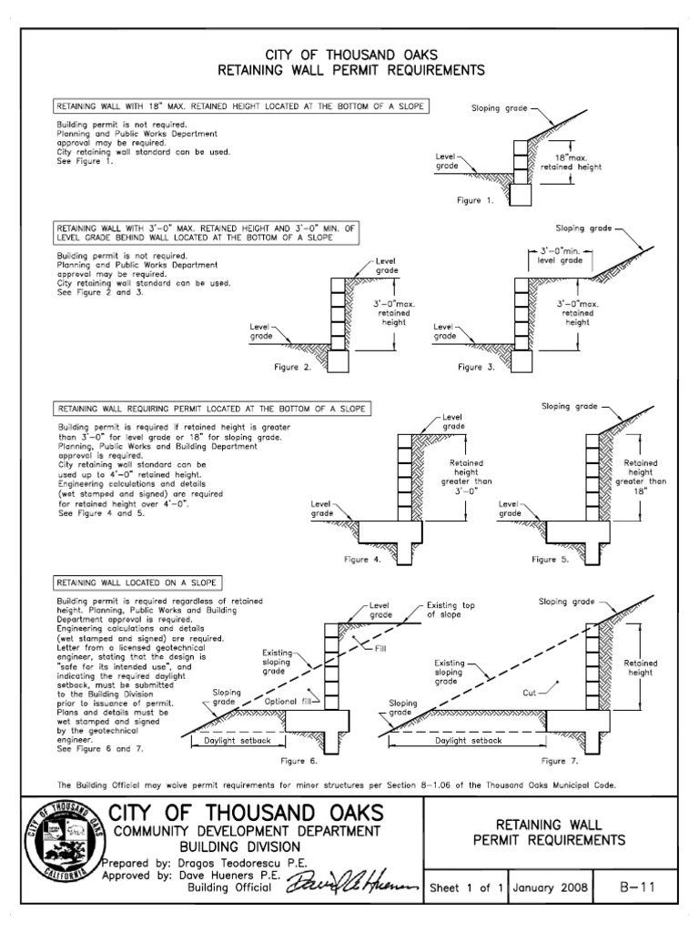 B-11 Retaining Wall Permit Requirements | PDF