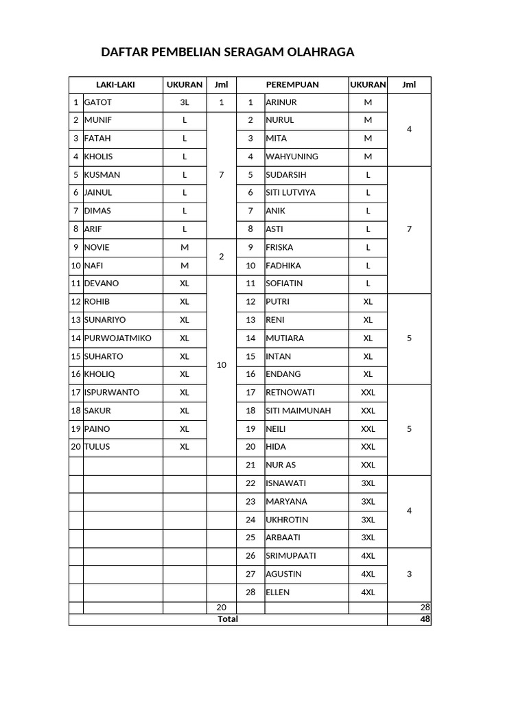 Daftar Pembelian Seragam 2024 | PDF
