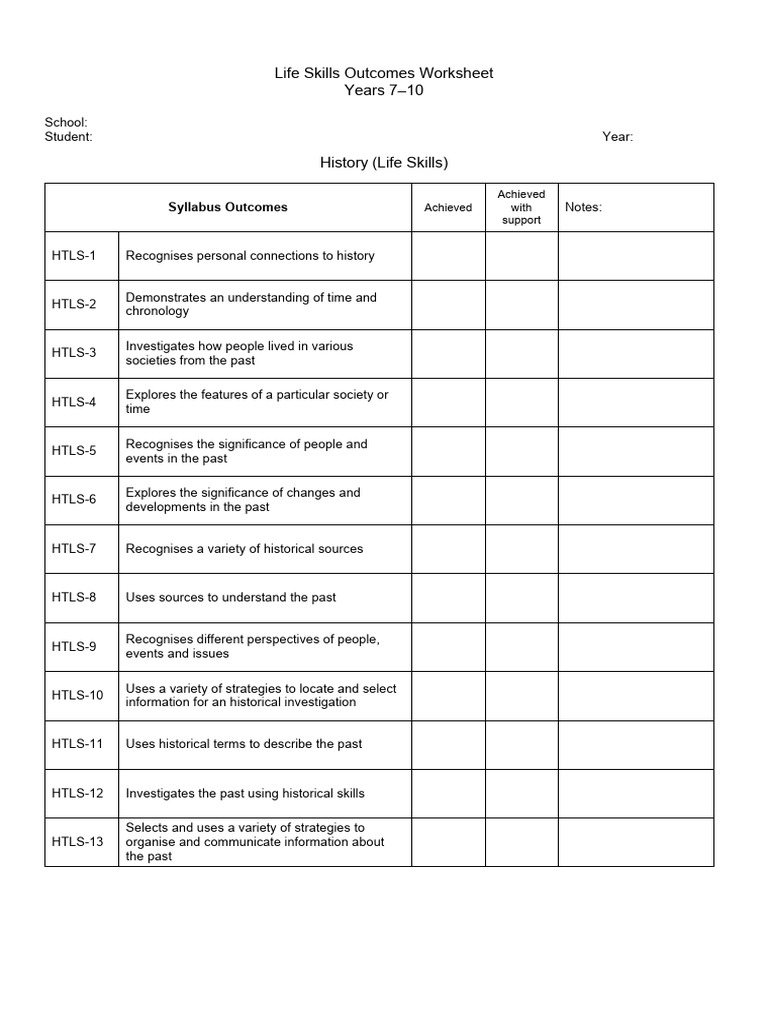 History K 10 Life Skills Outcomes Worksheet PDF | PDF