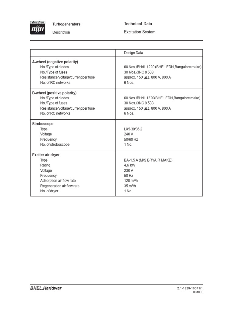 Diode & Fuses Data | PDF