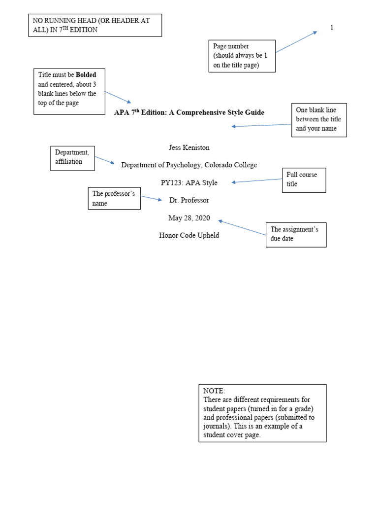 APA 7th Edition Style Guide | PDF