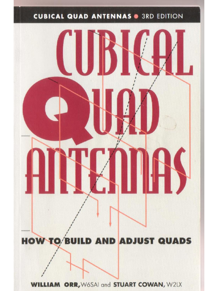 Cubical Quads Antennas | PDF