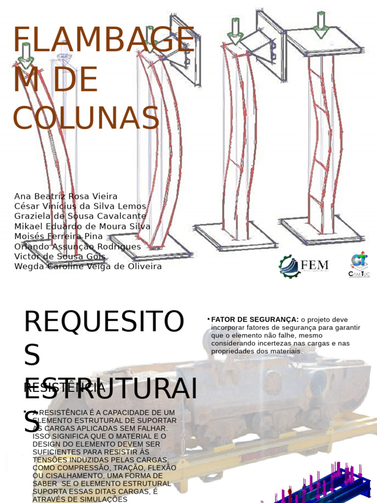 Flambagem de Colunas | PDF