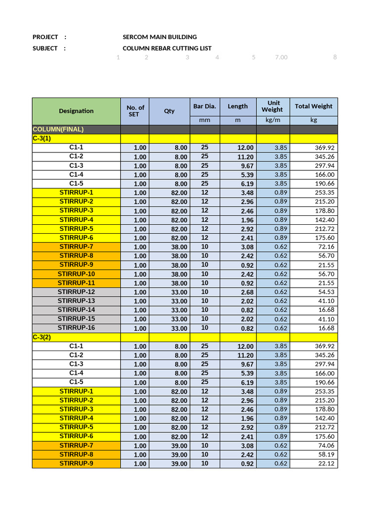 Sercom Project (Columns) Final | PDF